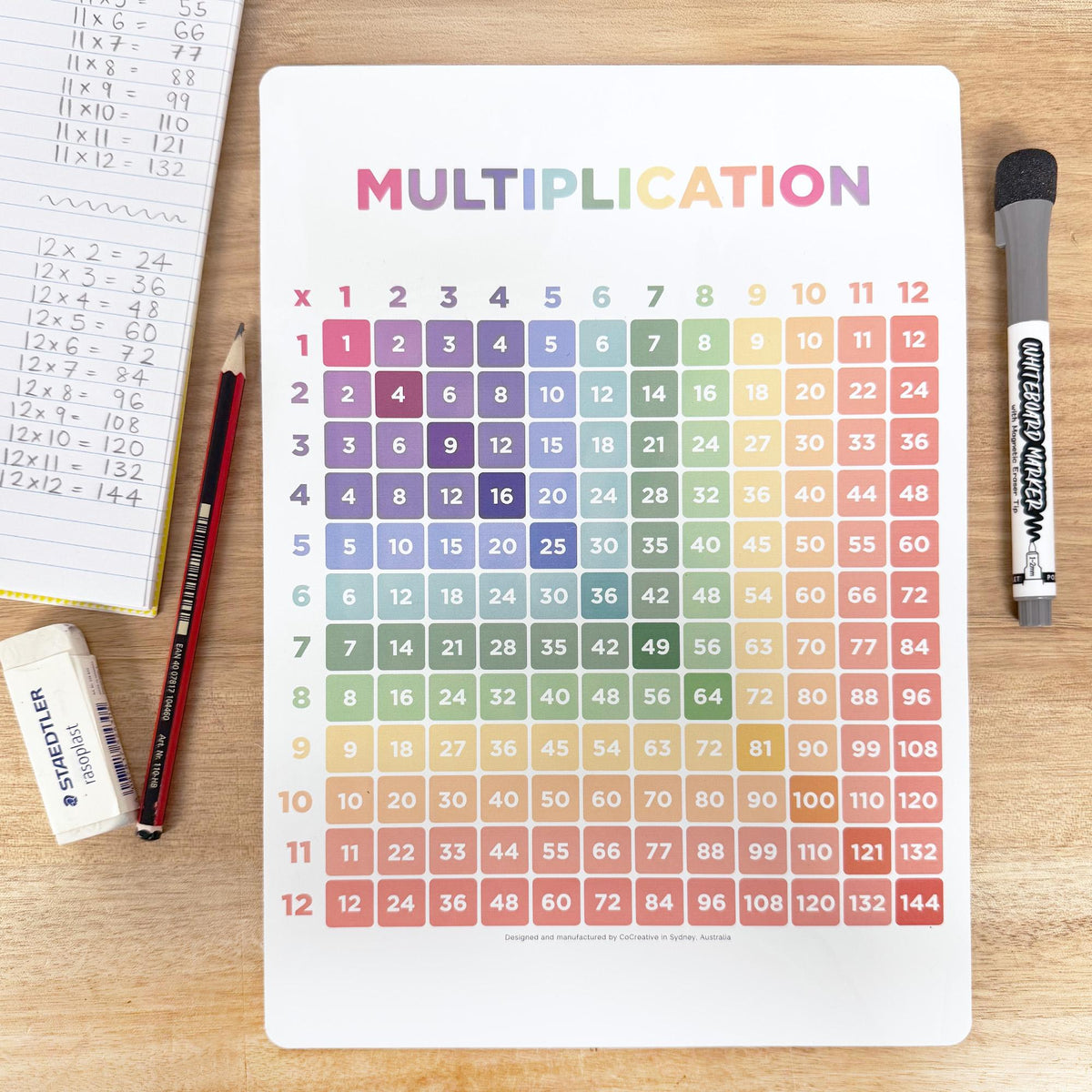 Multiplication Grid | Rainbow Times Tables REMOVABLE ADHESIVE Poster ...